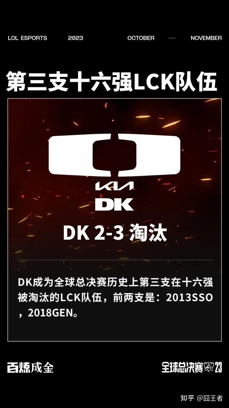 S13瑞士轮趣味数据：KT翻山，WBG岁月静好，许秀一语成谶！ - 知乎