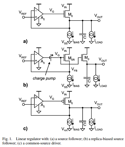 看到什么讲什么-NAND里的LDO设计 - 知乎
