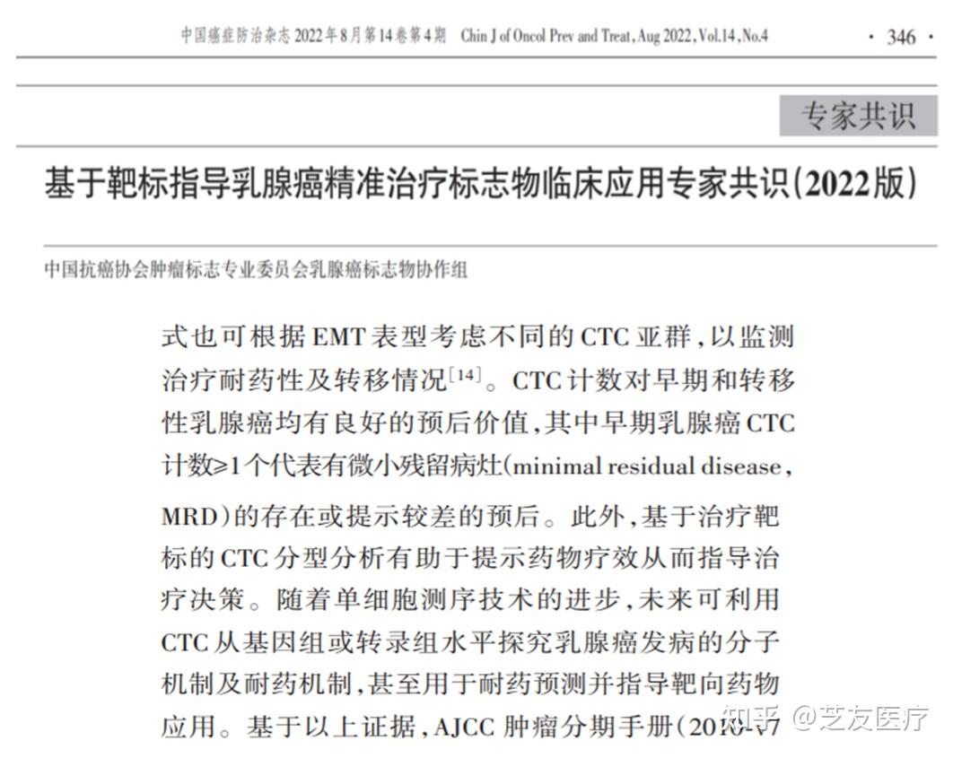 基于液体活检CTC与ctDNA的MRD检测临床应用 - 知乎