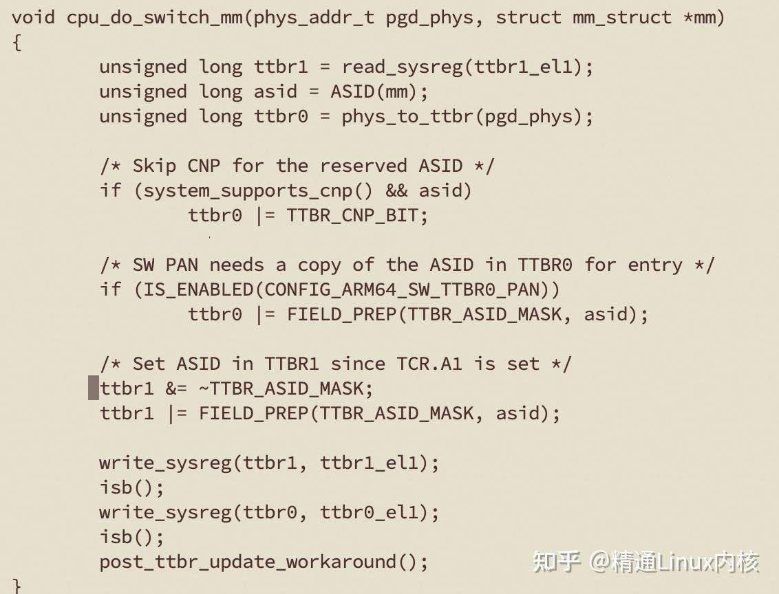 LINUX ASID/VMID 编程接口 - 知乎