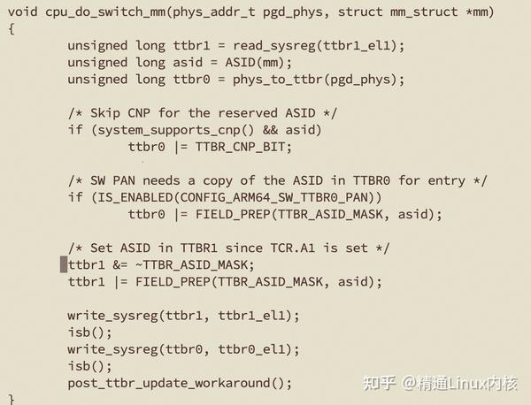 LINUX ASID/VMID 编程接口 - 知乎
