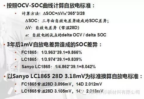 锂离子电池自放电知识点，终于讲明白了 - 知乎