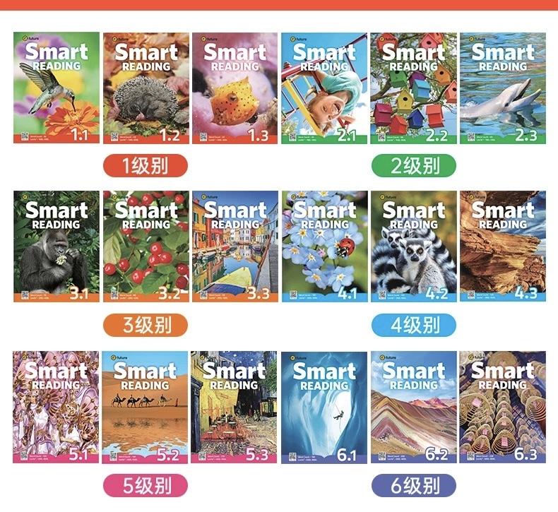 少儿英语smart reading启蒙阅读专项教材 - 知乎