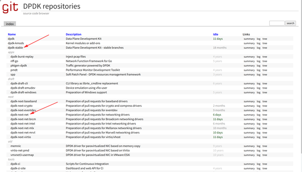 编译运行DPDK - 知乎