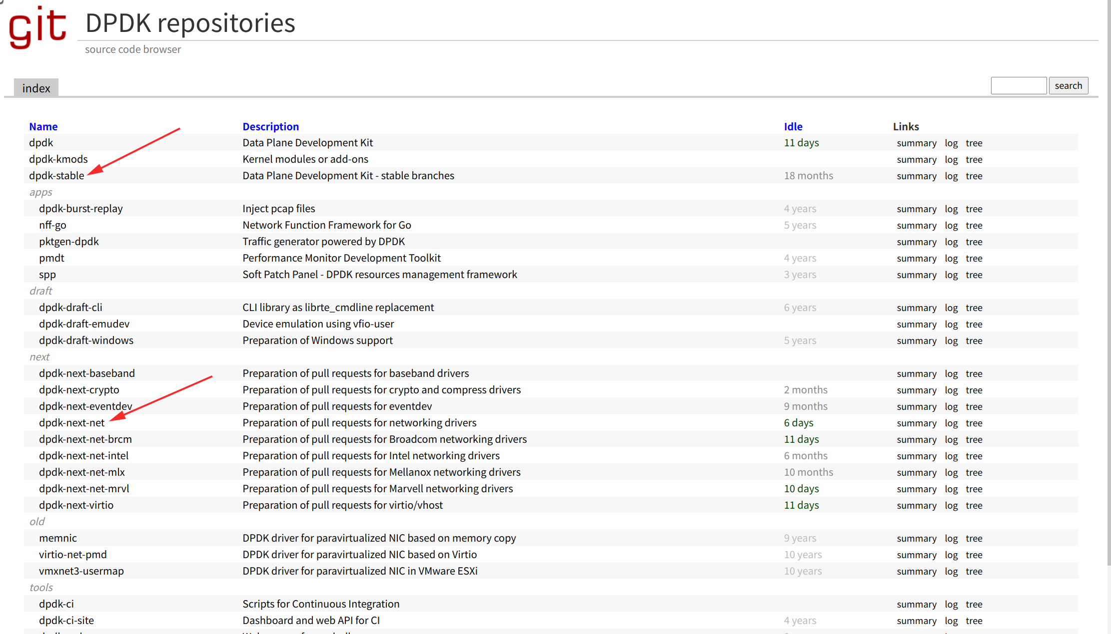 编译运行DPDK - 知乎