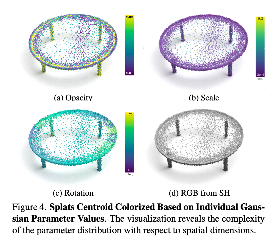 PSNR、SSIM、LPIPS 都是评价图像的指标，为什么被用来评价 NeRF 和 3DGS 算法？ - 知乎