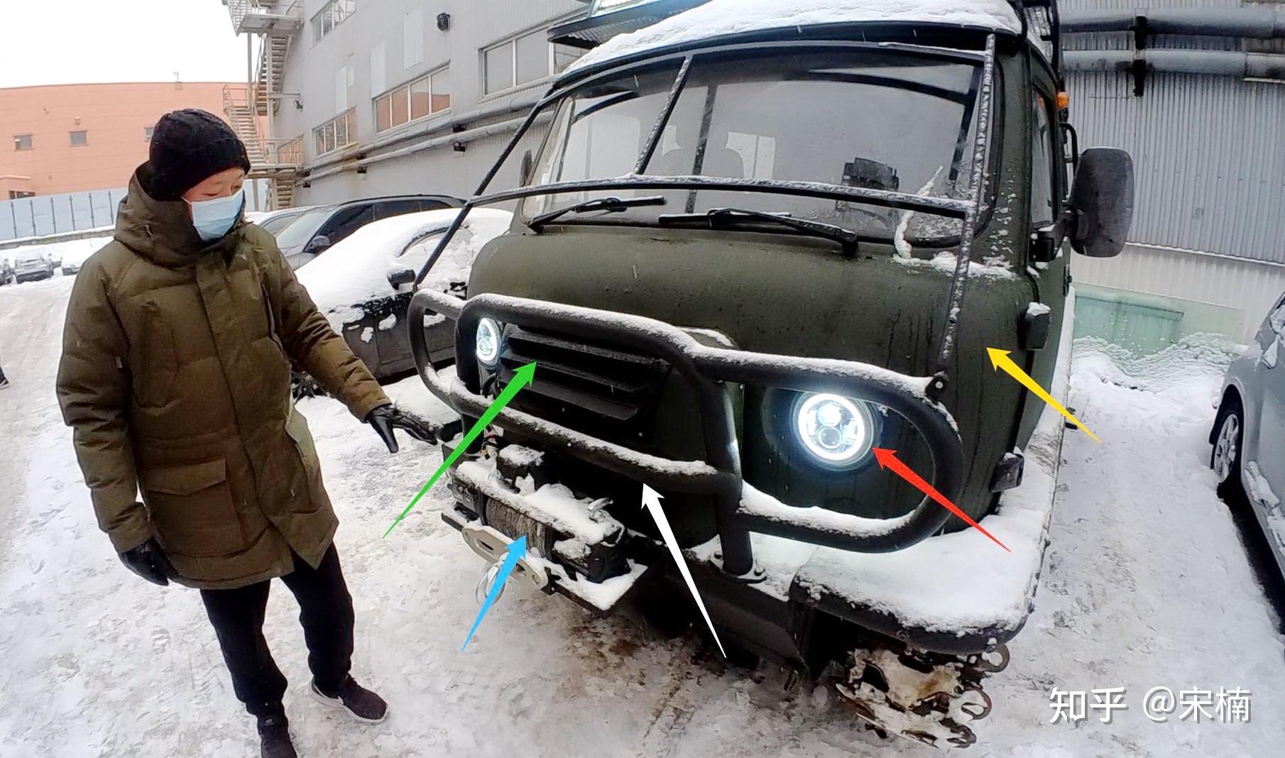 独家：符合“国六B”标准的中国版UAZ-452评测全纪录之原厂篇 - 知乎