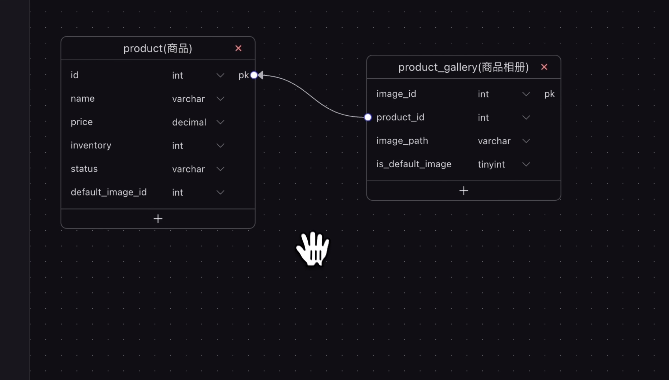 玩转多个数据库，一个Itbuilder在线工具就搞定！ - 知乎
