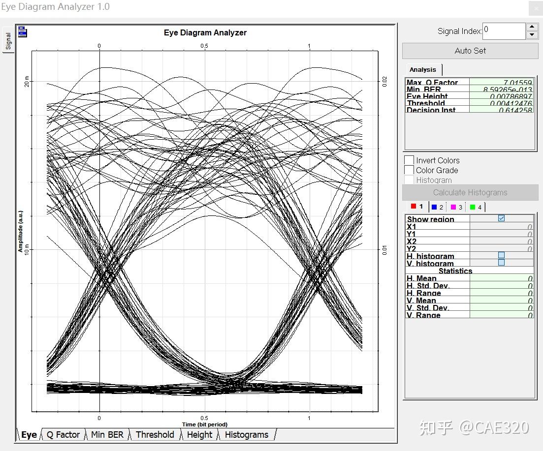 基于OptiSystem的LD\LED\EDFA仿真分析 - 知乎
