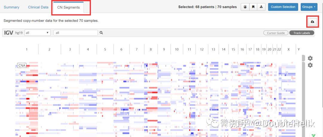 生物信息学数据库使用教程（十）：cBioPortal数据库使用教程 - 知乎