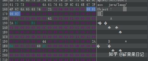 Java Class 类文件格式看这一篇就够了 - 知乎