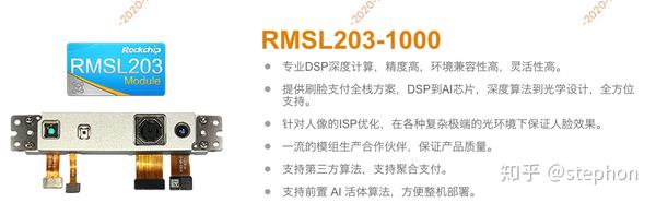 瑞芯微电子产品分析 - 知乎