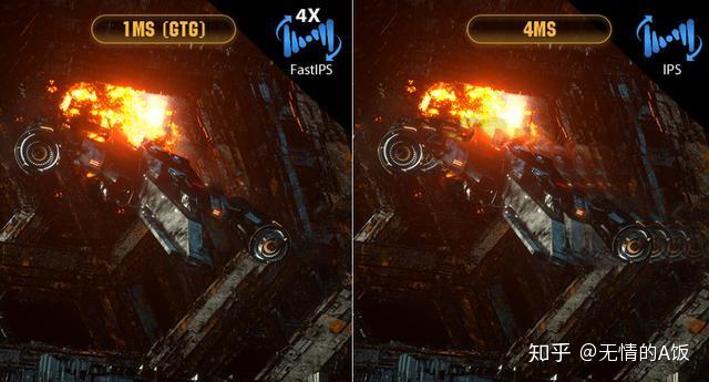 不是所有1ms都叫Fast IPS！选择IPS电竞显示器一定要火眼金睛 - 知乎
