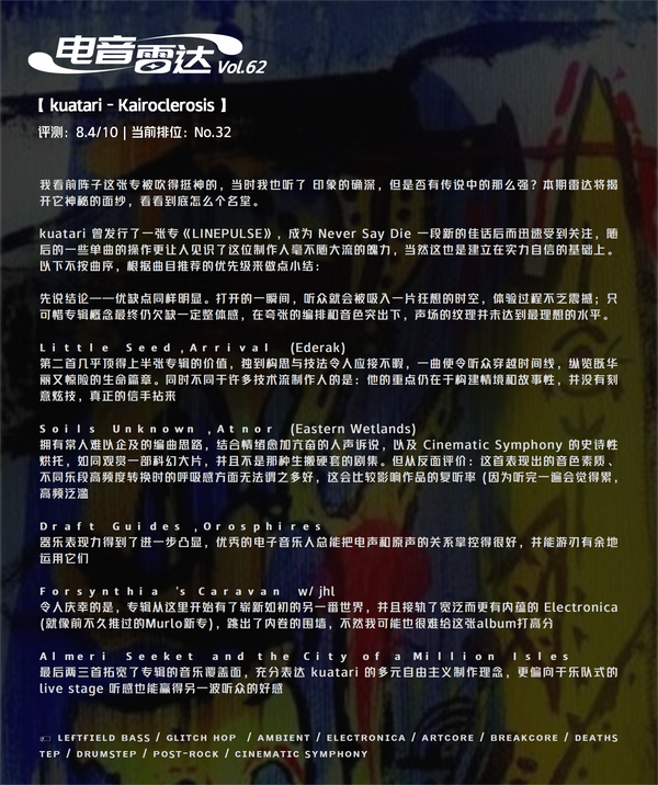 [专辑测评62/雷达图] kuatari - Kairoclerosis - 知乎