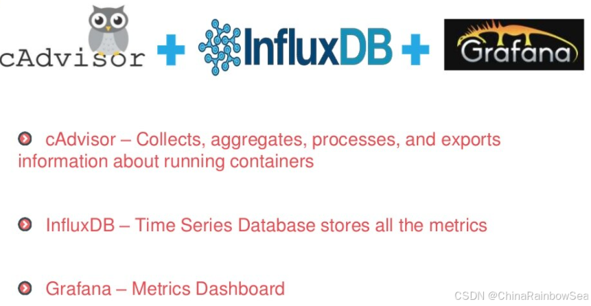 15. Docker容器监控之(CAdvisor+InfluxDB+Granfana)的详细安装和常规使用 - 知乎