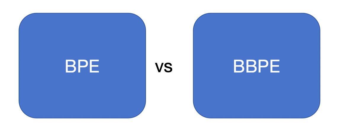 Tokenizer方法介绍——WPE->BPE->BBPE - 知乎
