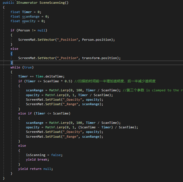 Unity 2021 URP Shader Graph 自定义后处理实现地图扫描效果 - 知乎