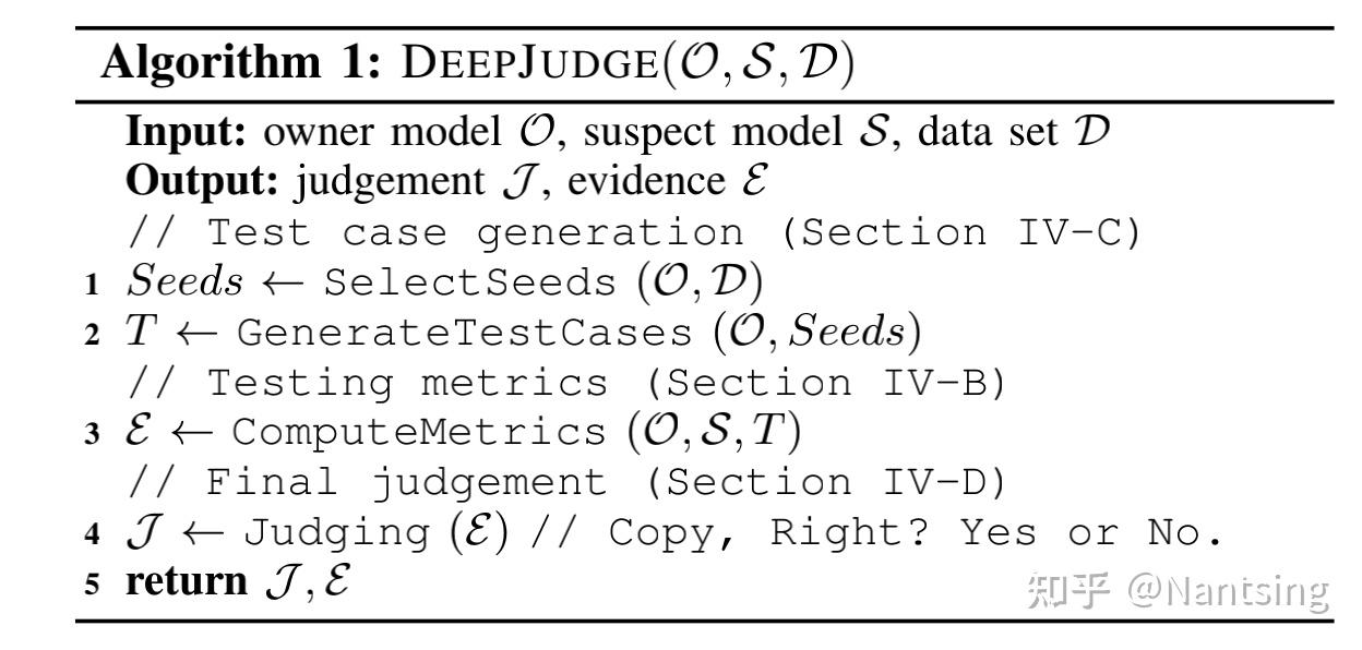 神经网络水印学习笔记 - 知乎