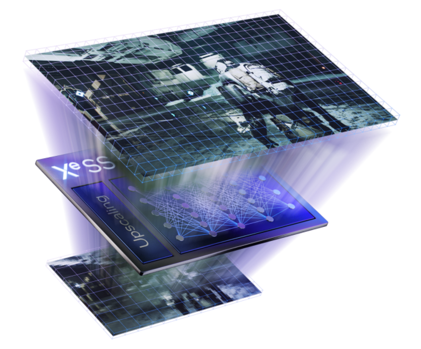 英特尔 Arc B580 实测：Xe2 架构迭代 + XeSS 2 帧生成，性能与画质的双重奏 - 知乎