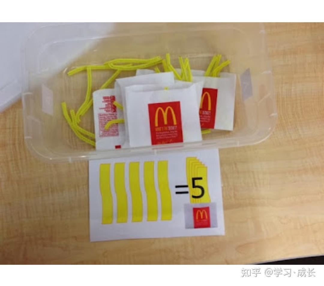 你处理孩子“坏情绪”的方式，会改变TA的一生-TEACCH结构化教学 - 知乎