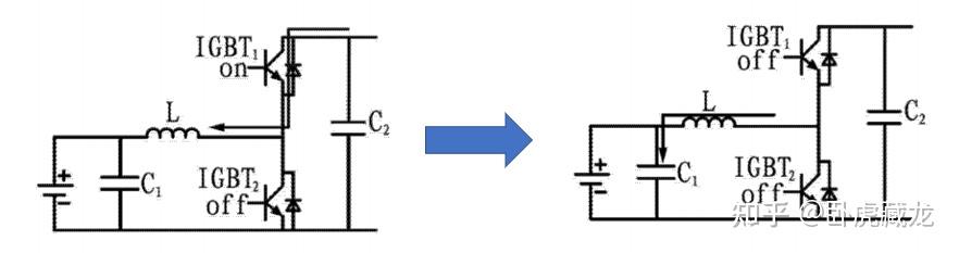 吉利的EM-i，与现有的雷神1.5T+3DHT系统，究竟有何区别？ - 知乎