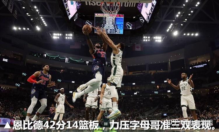 NBA - 42分压制字母哥，大帝恩比德是《酷的游》现役最强中锋？ - 知乎