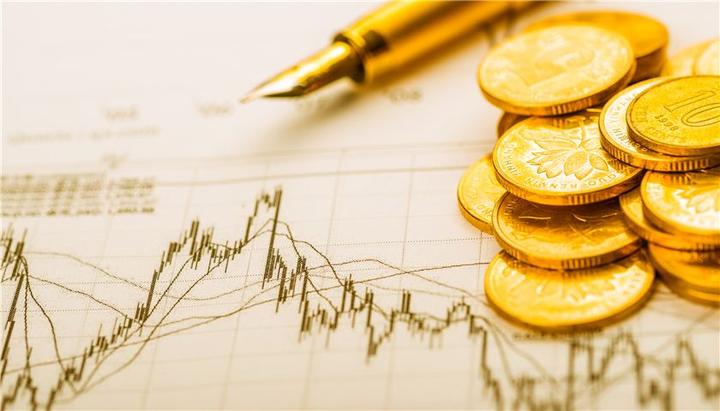 基金定投收藏篇 知乎