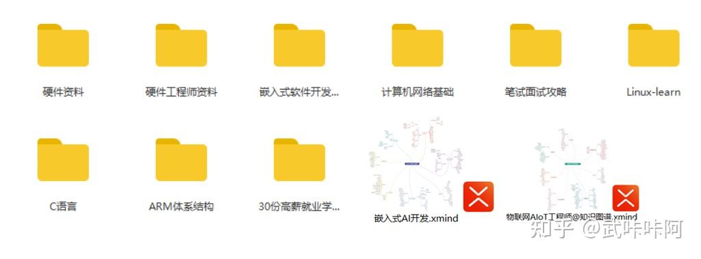 WaveDrom的使用 - 知乎