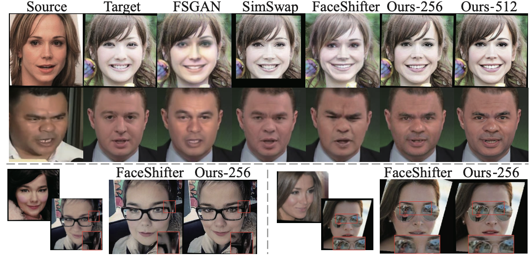 Face Swapping Notes - 知乎