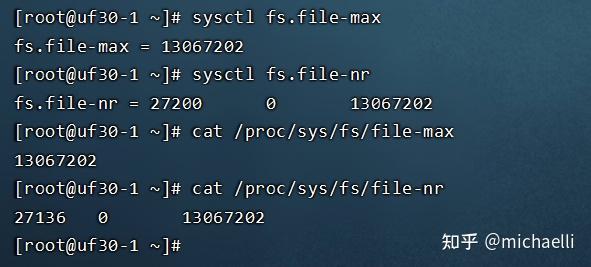 总结下 fs.file-max,ulimit -n 和 lsof的异同 - 知乎