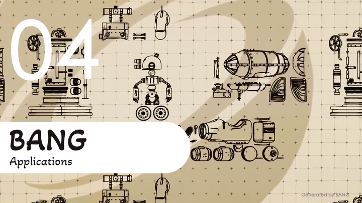 [日报]上科大、Deemos和华中科技大提出BANG，将传统的3D分件聚类任务转化为生成式任务，将预训练3D生成大模型的20%进行后训练，实现了高质量的3D分件效果，同时维持了模型的泛化能力 ...