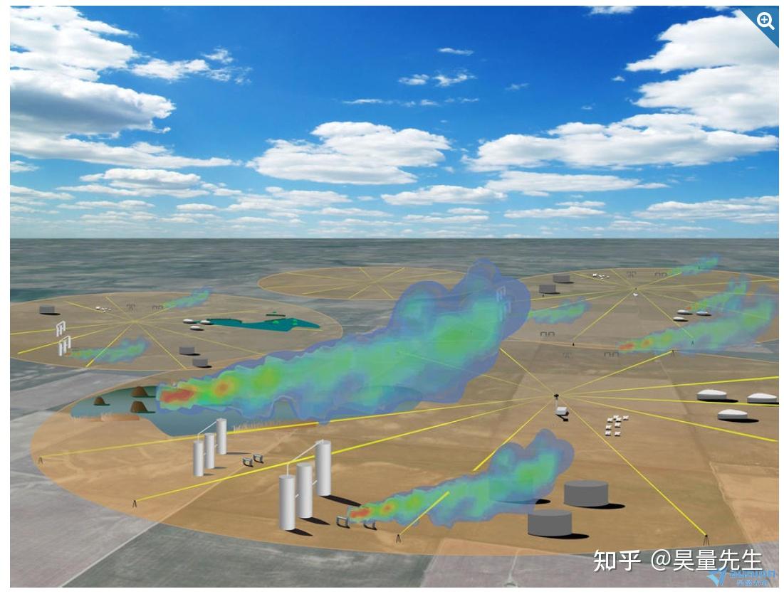 光频梳的应用与未来前景 - 知乎