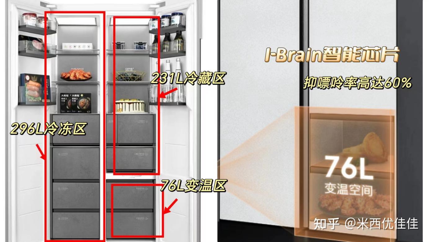 一年一度的618终于来啦！COLMO系列家电好物大推荐:冰箱、洗碗机、净水器、空调，趁活动赶快入手吧！！