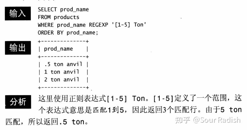 MySQL常用语句集 - 知乎