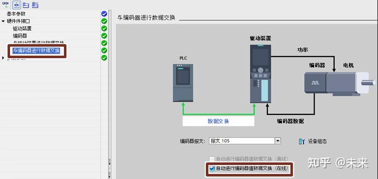 西门子FB284如何控制V90? - 知乎