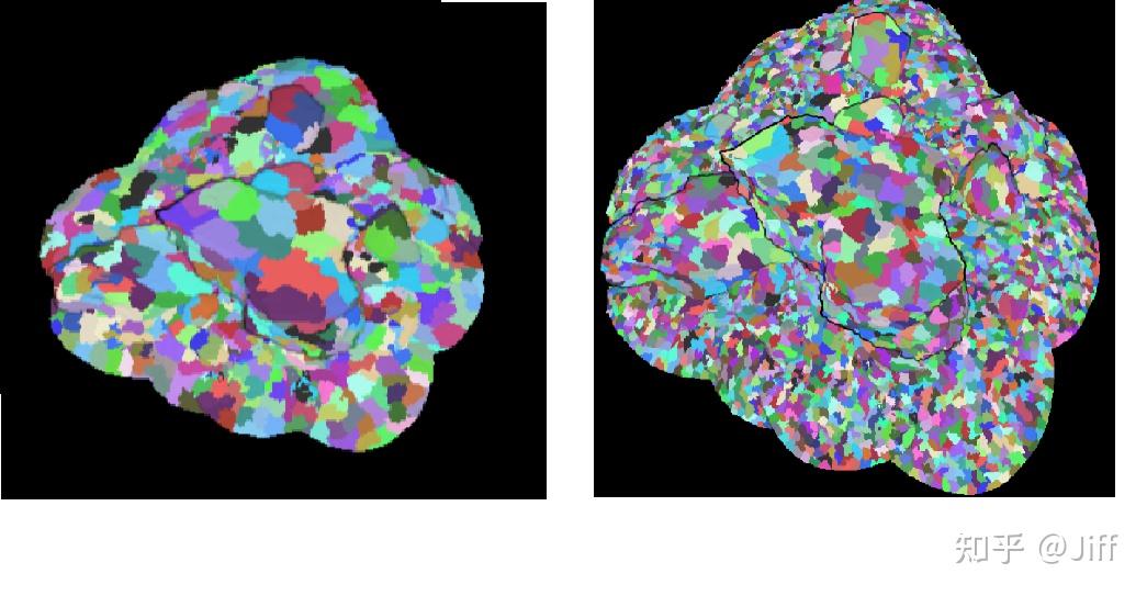 UE5 Nanite实现浅析 - 知乎