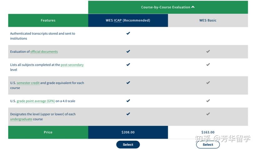 保姆级WES（World Education Services）认证教程！ - 知乎