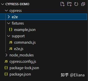 cypress——简介、安装及简单使用 - 知乎