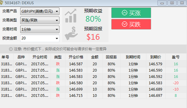 没有对比就没有伤害 知乎