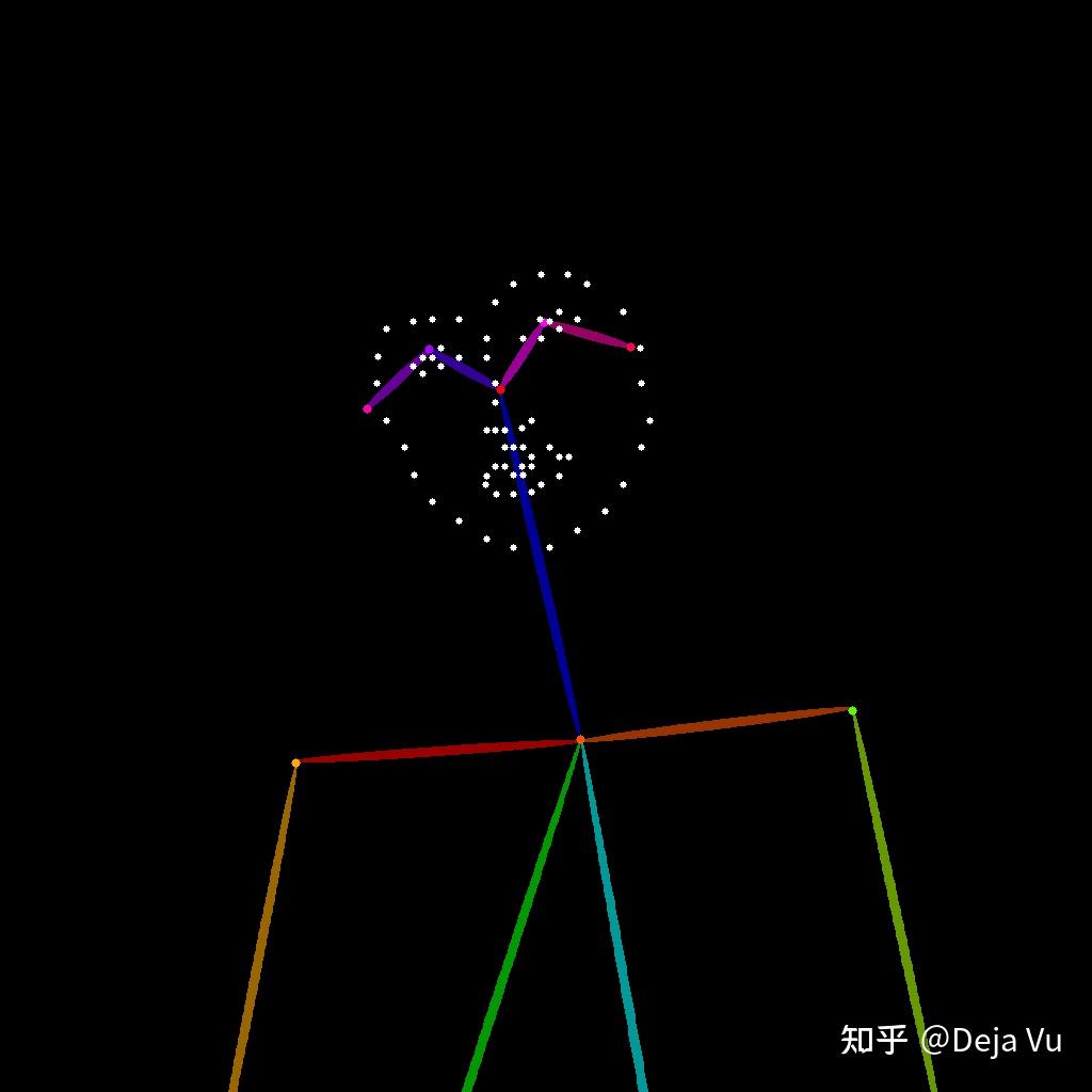 ComfyUI初体验（七）-Pose ControlNet - 知乎