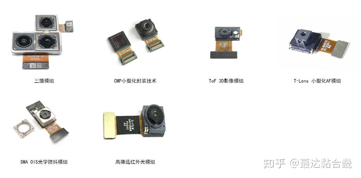 浅谈一下摄像头模组封装材料 - 知乎