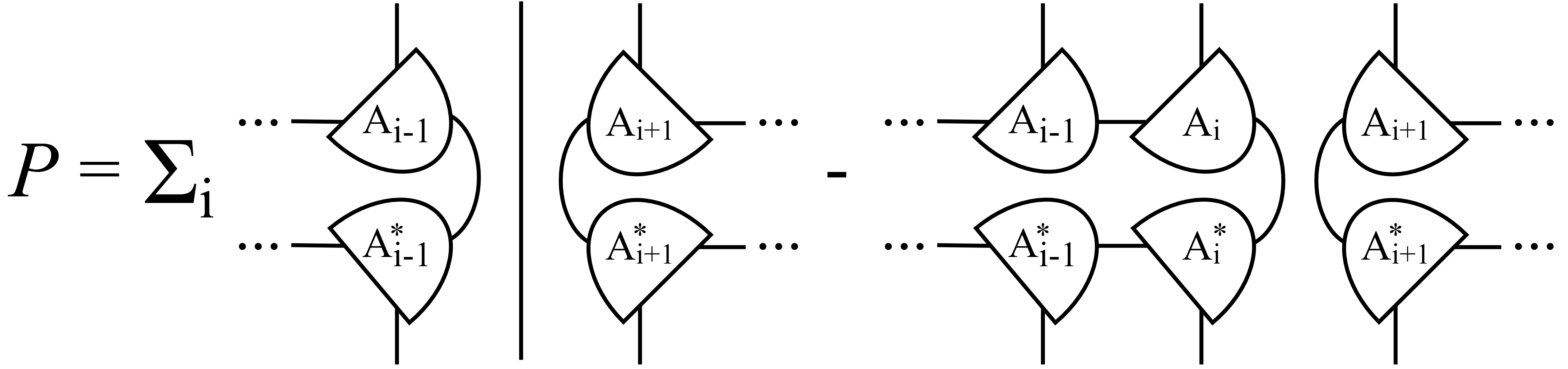 MPS 切空间 与 TDVP 算法 简介 - 知乎