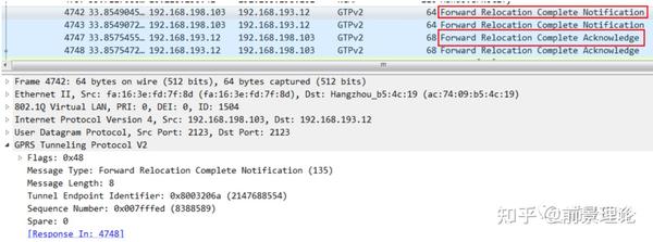 5G SA基本信令流程及45G互操作信令详解 - 知乎