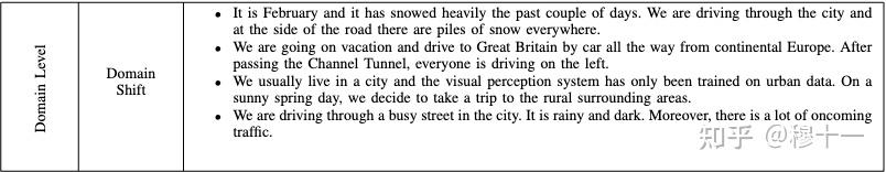 自动驾驶Corner Case及其检测方法综述 - 知乎