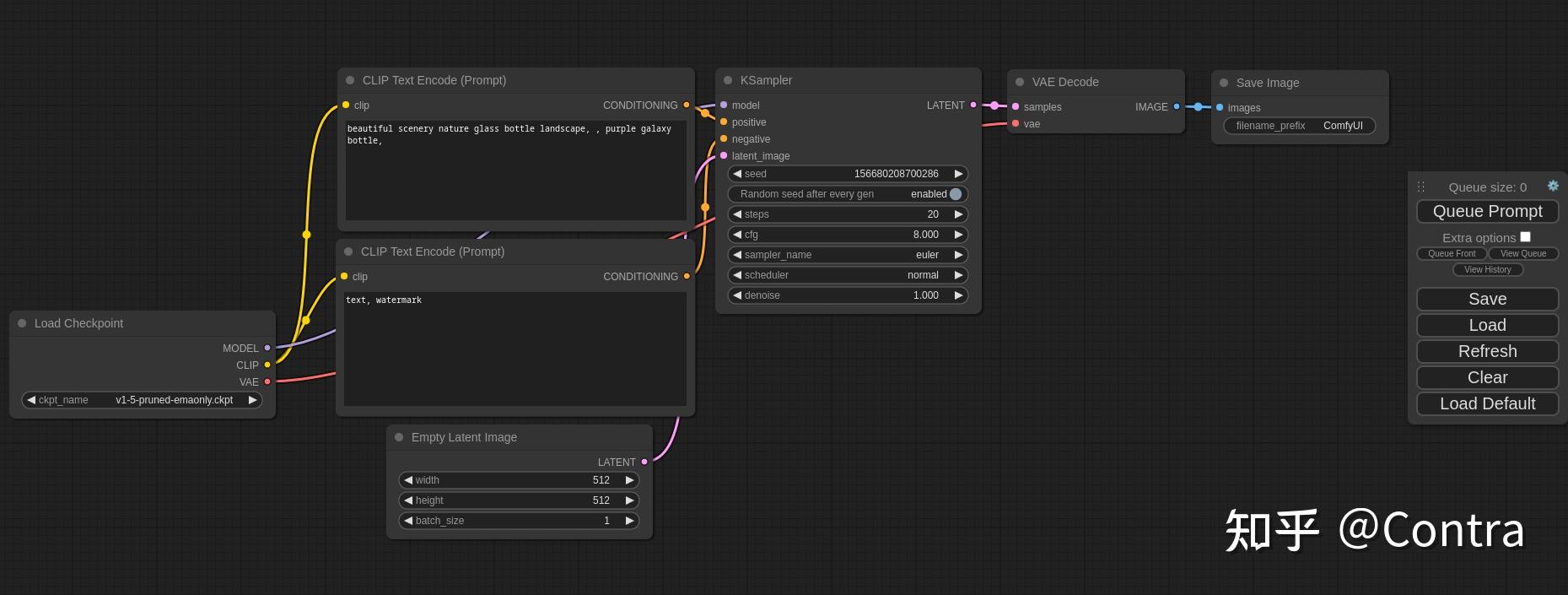 ComfyUI学习笔记01，ComfyUI安装 - 知乎
