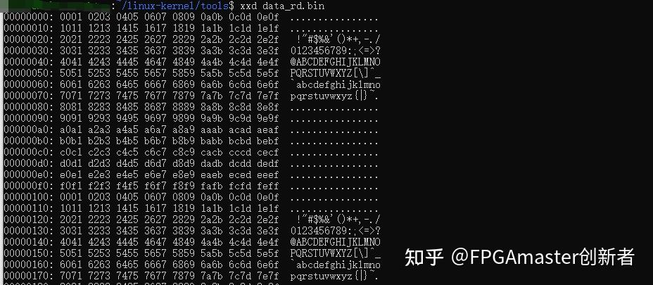 基于agx Orin与fpga K7实现pcie高速数据通信orin与fpga高速数据传输xdma在linux系统使用教程 知乎