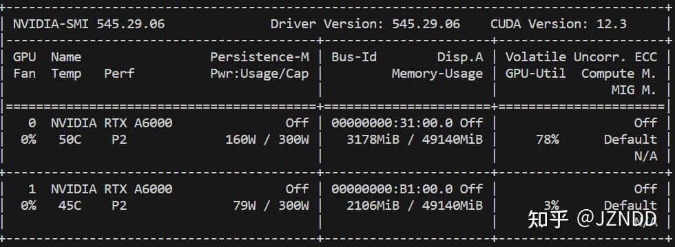 内存、显存、二者常用的指令与Cuda Out of Memory - 知乎