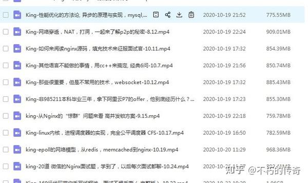 Linux进程内存分析和内存泄漏定位 知乎