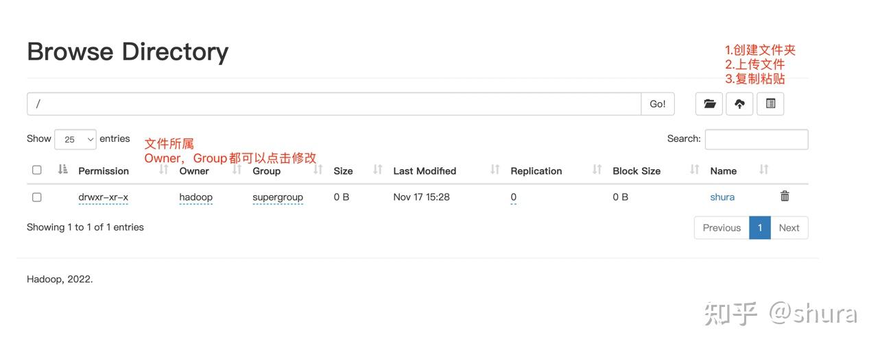 5. hdfs的界面详解 - 知乎