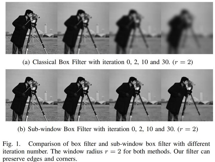 Sub-window Box Filter论文介绍 - 知乎